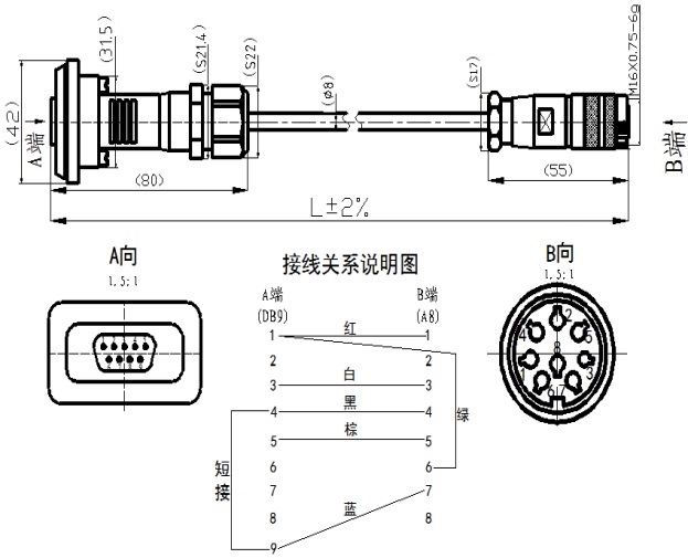 RET 5M AISG Connector Solder Termination For RRU RET Port HUAWEI AISG ...